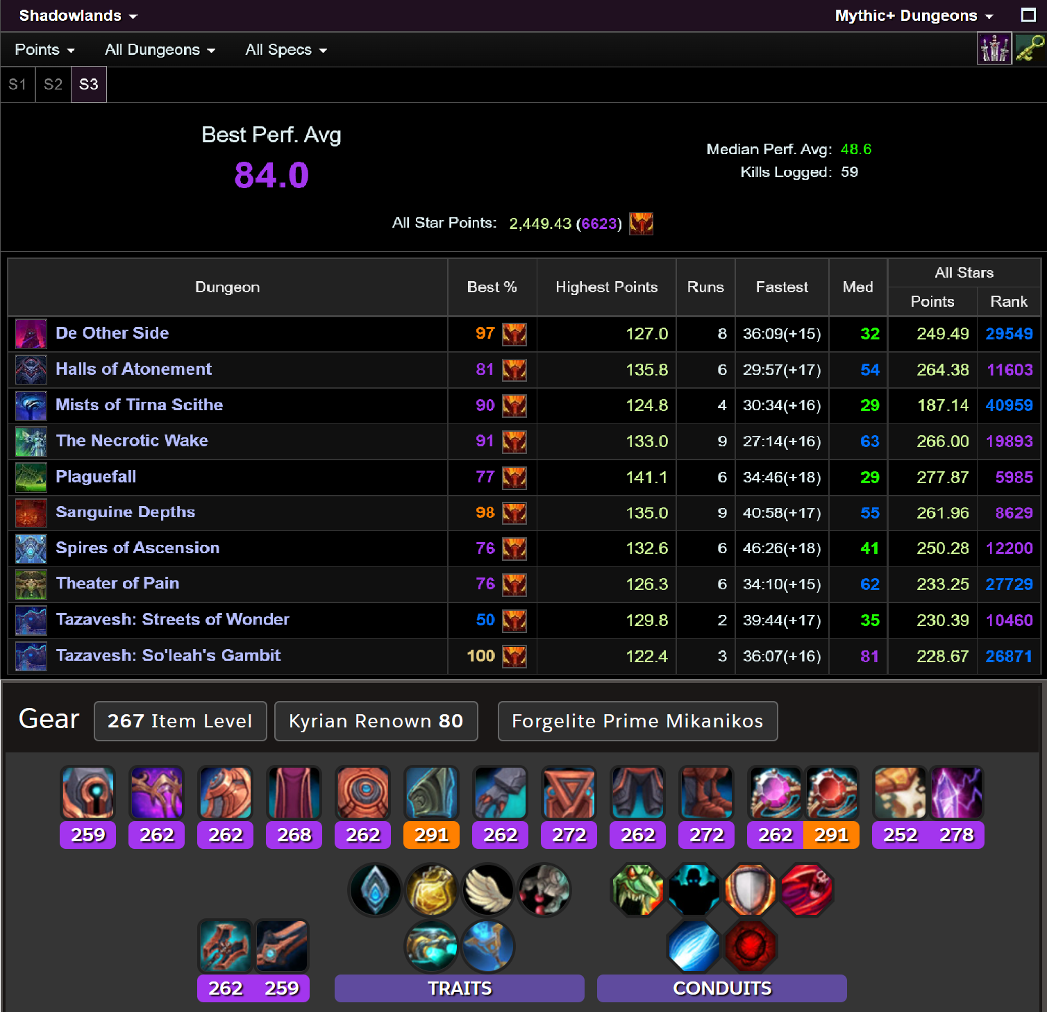 WoW - EU Accounts - Buy Sell Trade | PlayerUp: Worlds Leading Digital ...